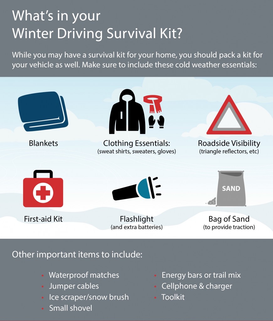 Winterize Your Vehicle | a Checklist to Get Your Car Ready for Winter ...